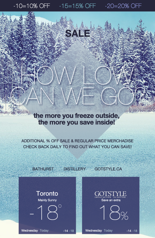 How Low Can The Temperature Go?